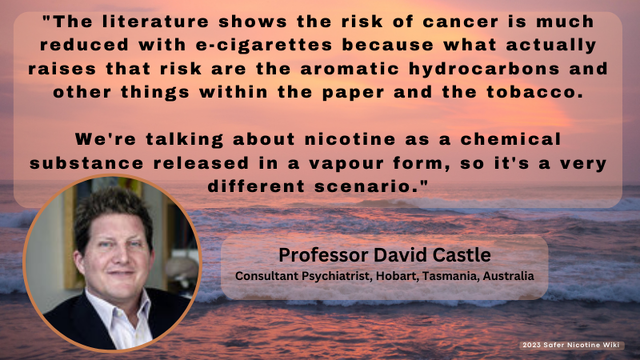 File:Australia David Castle.png - Safer nicotine wiki